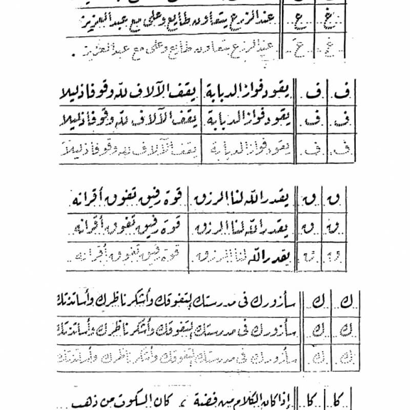 Calligraphy Books - Mehr Type